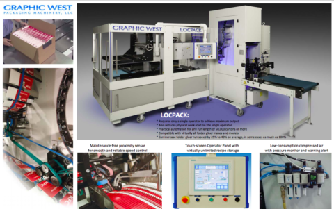 LOCKPACK | Fastest Fully Automatic Case Packer | Graphic West