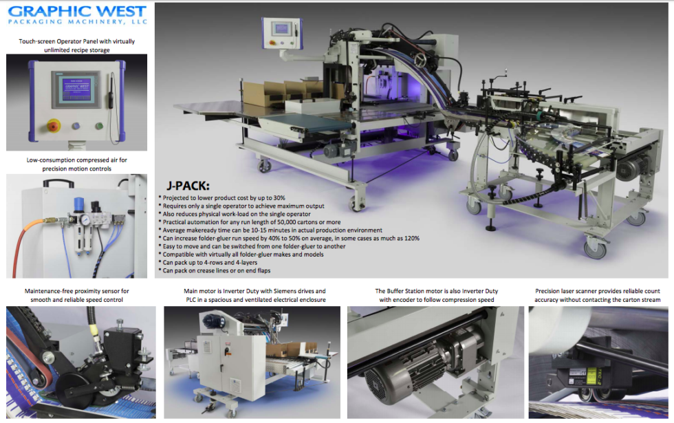 J-PACK | Folding Carton Packer | Graphic West Packaging Machinery